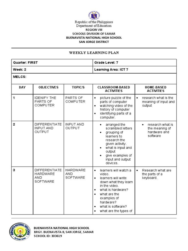 Ict 7 | PDF | Computer Hardware | Computer Keyboard