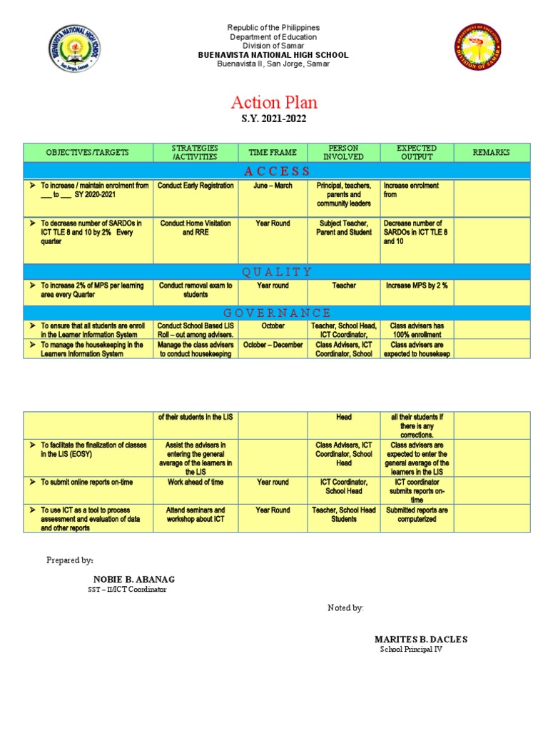 Action Plan Ict 2021 | PDF | Educational Technology | Pedagogy