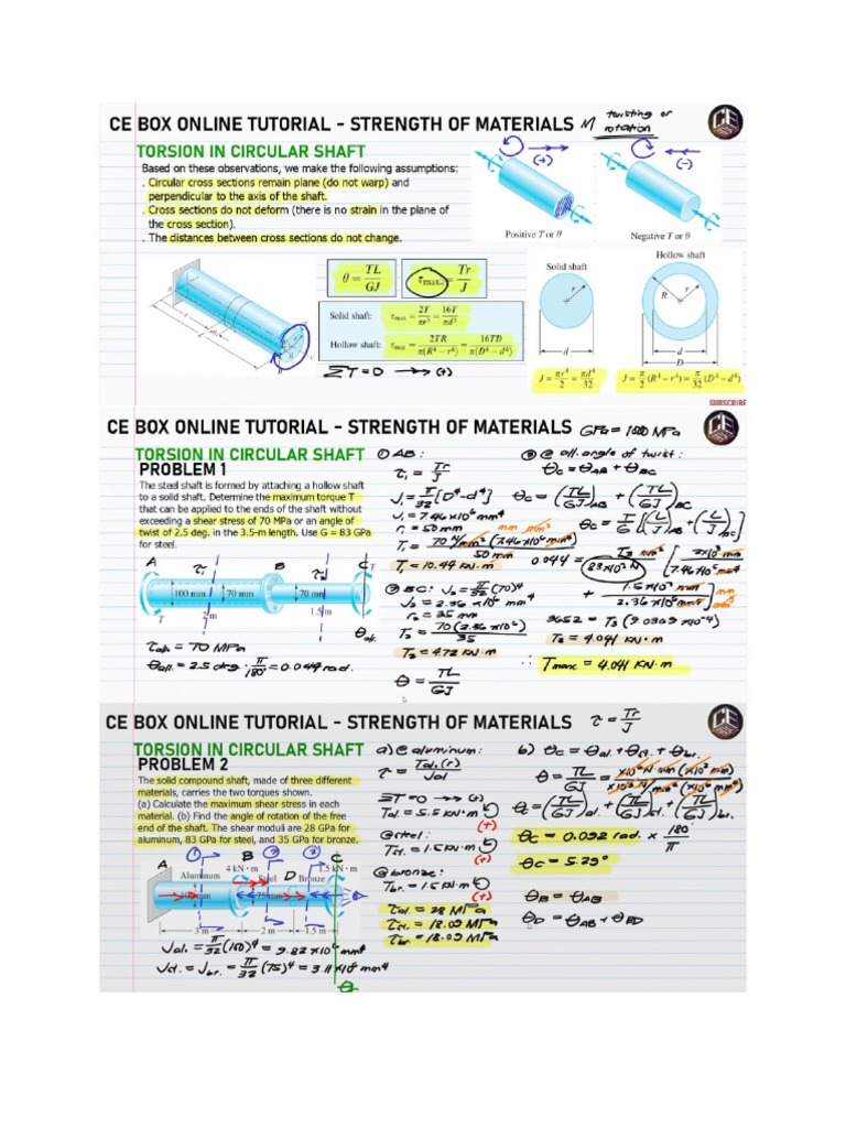 Strength of Materials 4 | PDF