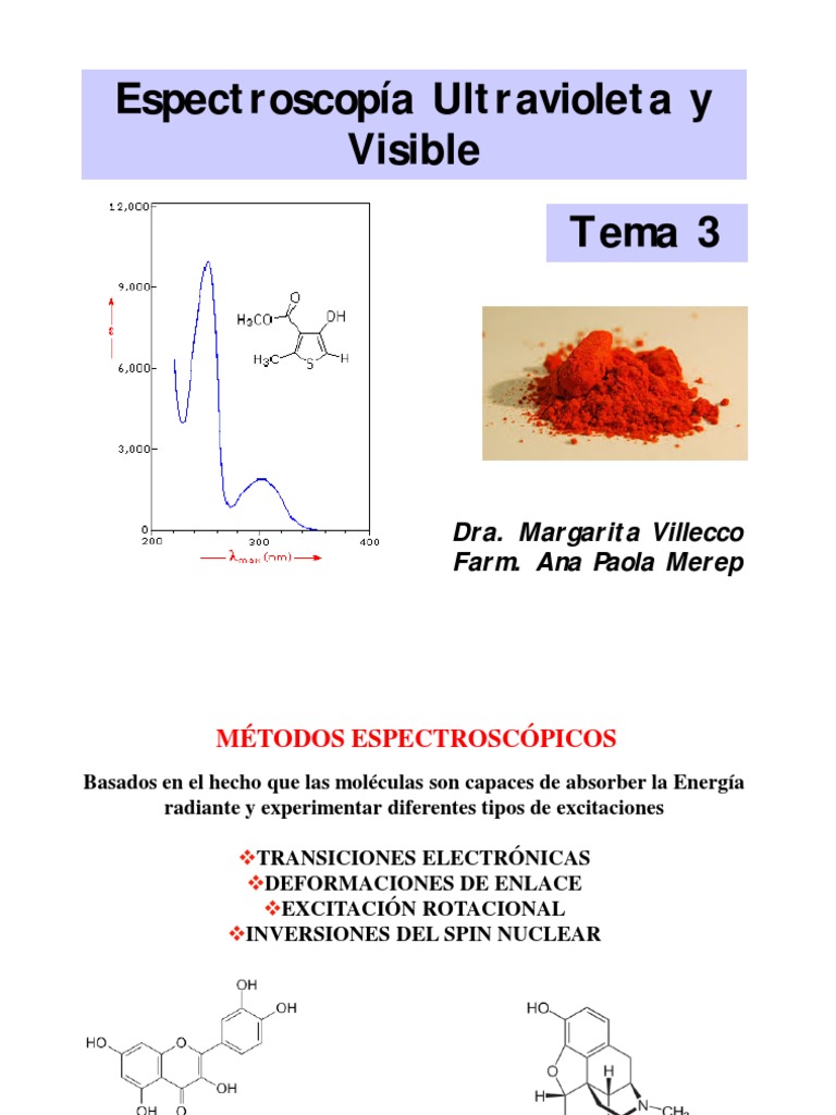 Espectro Uv Visible 2020 | PDF | Espectroscopía ultravioleta-visible | Ultravioleta
