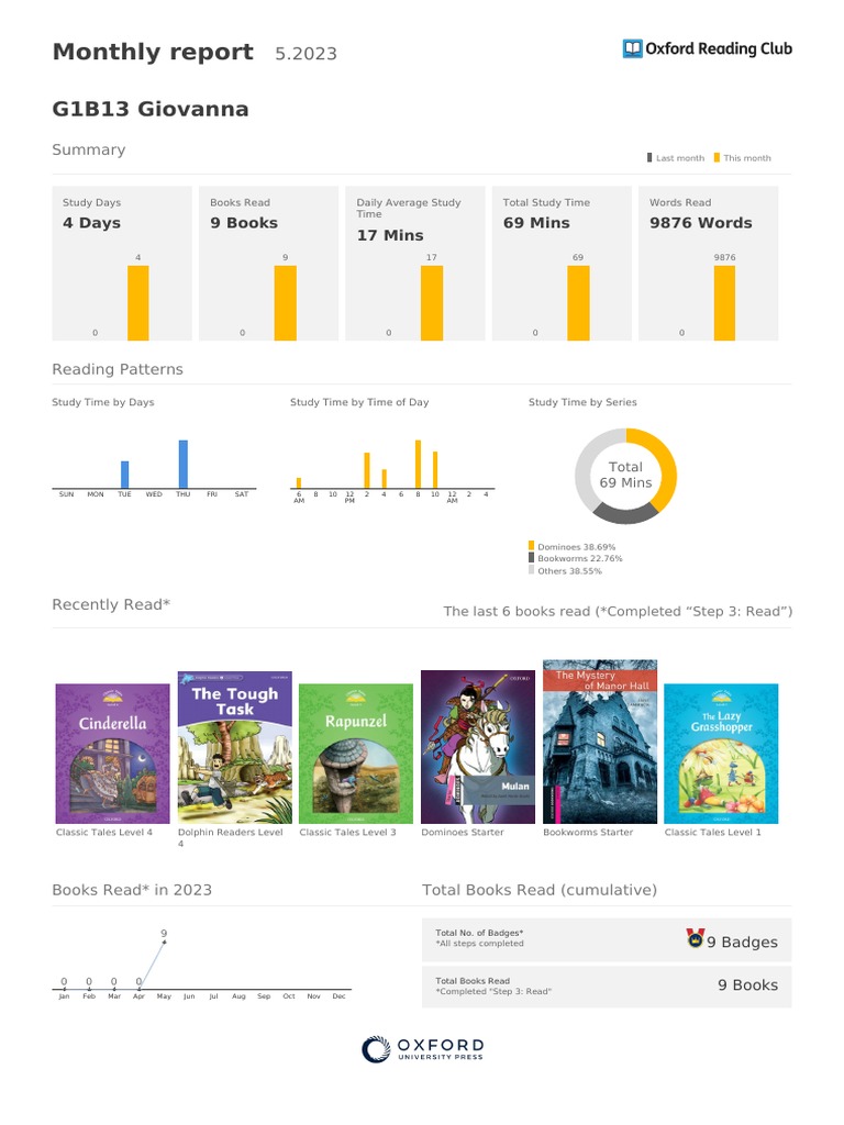 (Oxford Reading Club Statistics) G1B13 (2023-05) | PDF