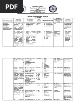 BKD Action Plan | PDF