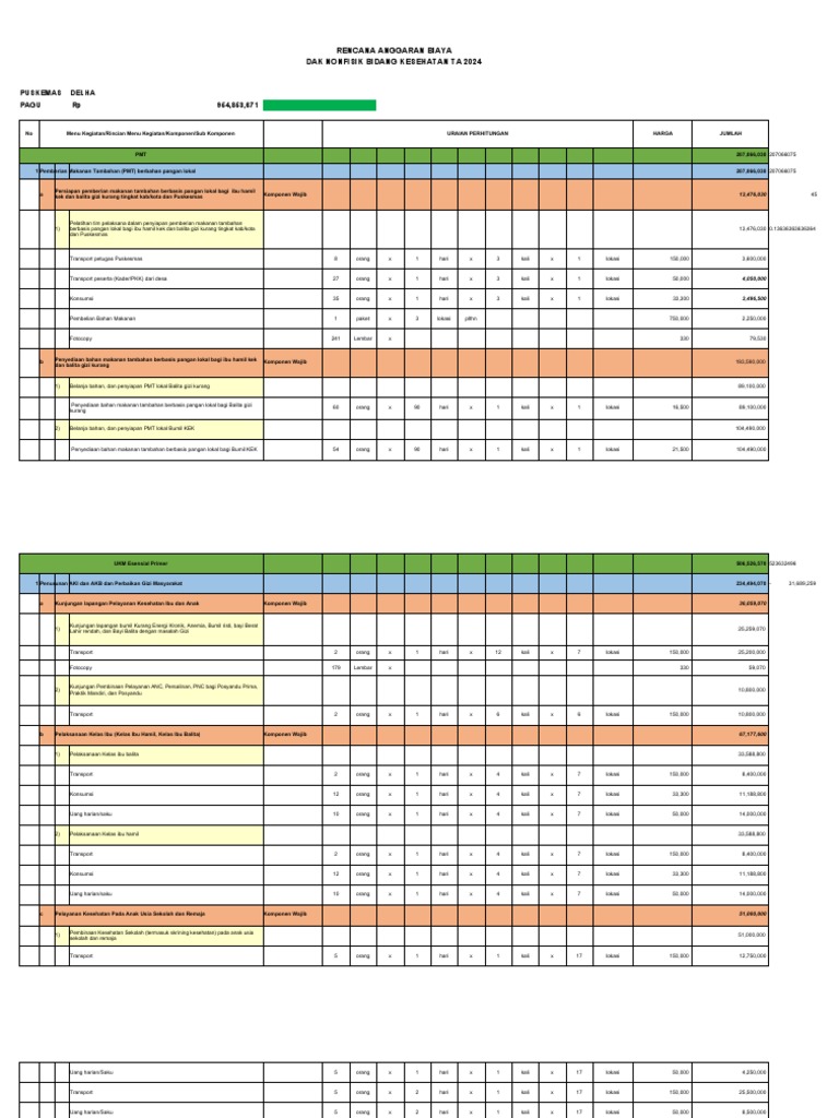 Rab PKM Delha 2024 | PDF