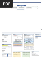 7 Acca Epsm Unit 7 Data Analytics | PDF