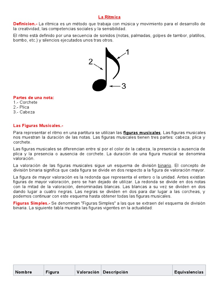 La Ritmica | PDF | Musicología | Notación