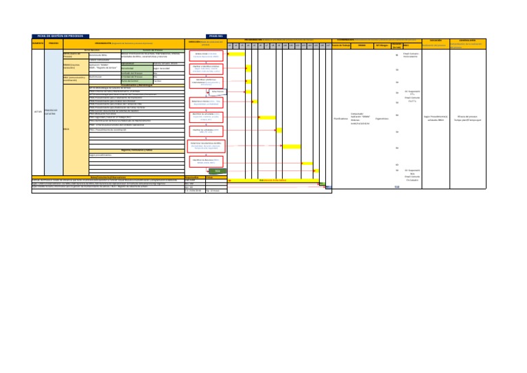 ANEXO3 | PDF | Informática