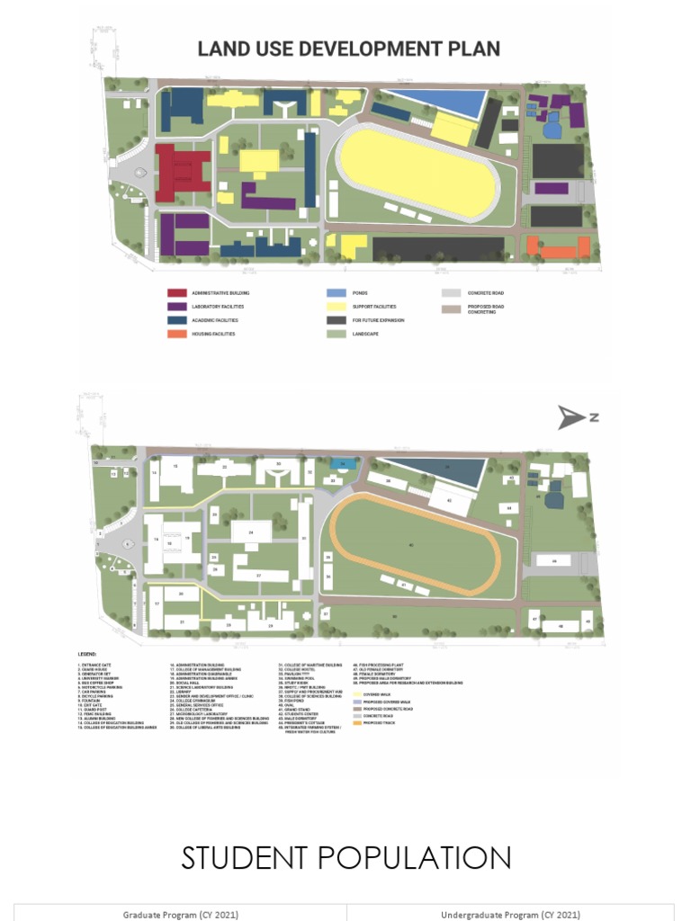 Isufst Map and Population | PDF