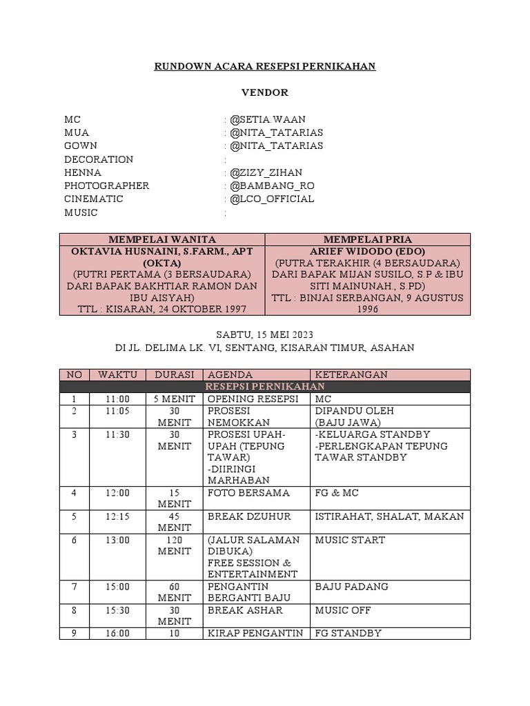 Rundown Acara Resepsi | PDF