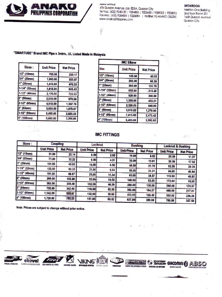 ANAKO Catalogue | PDF