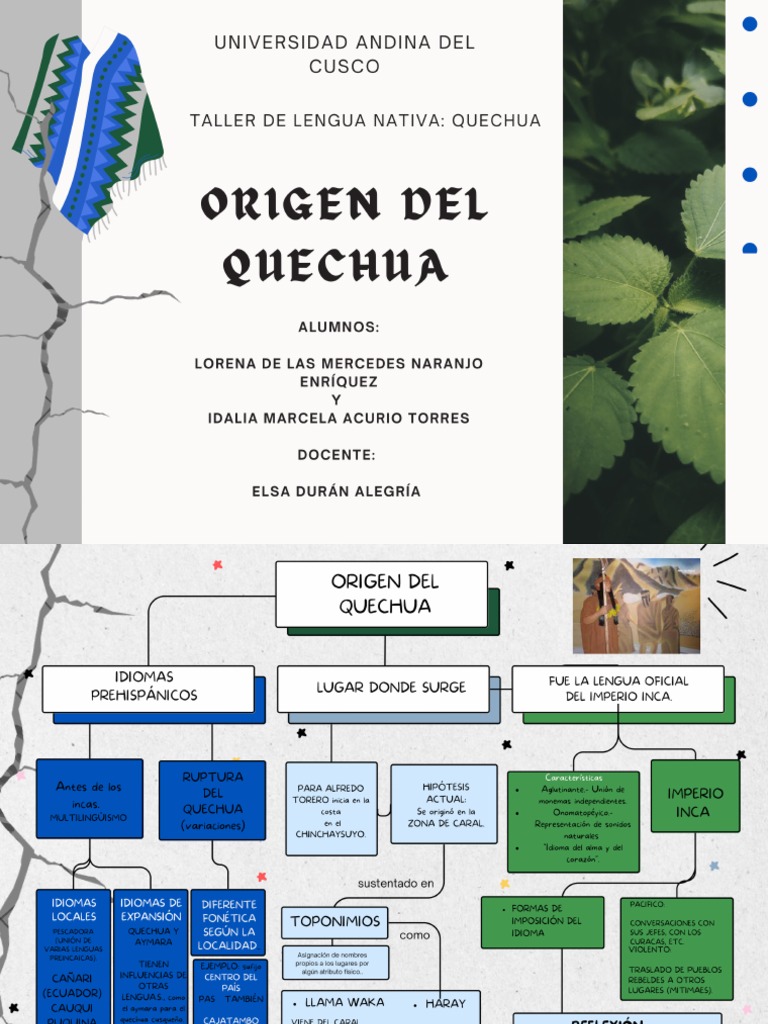 Mapa Conceptual Quechua | PDF