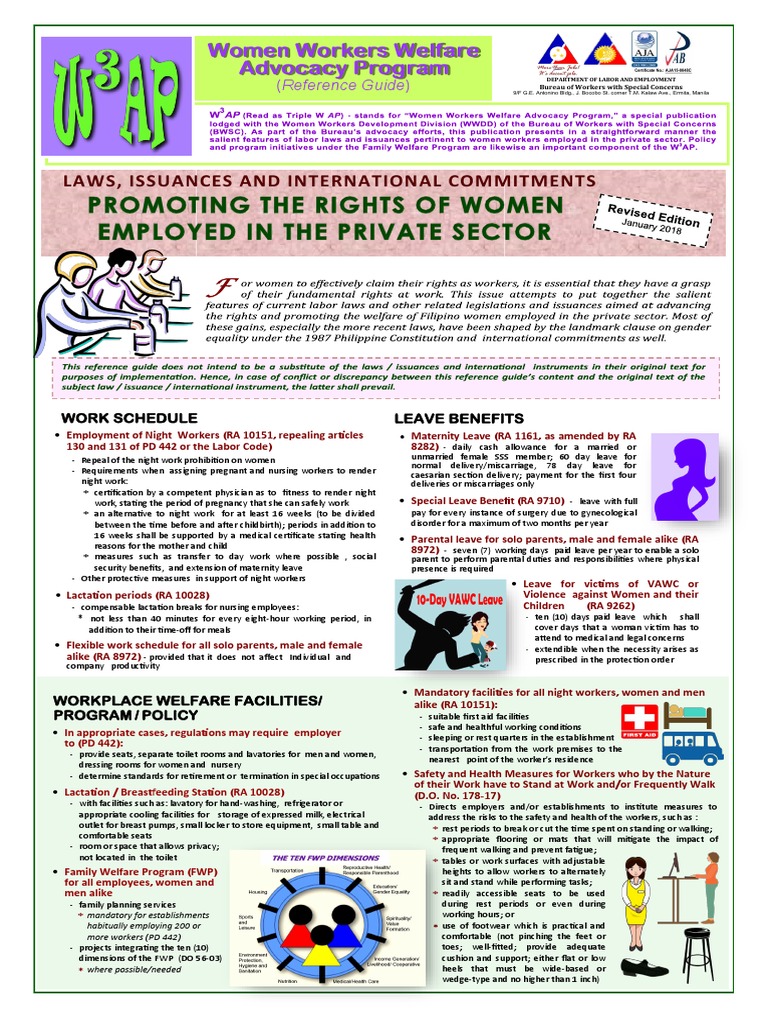 Women Worker Welfare | PDF | International Labour Organization | Welfare