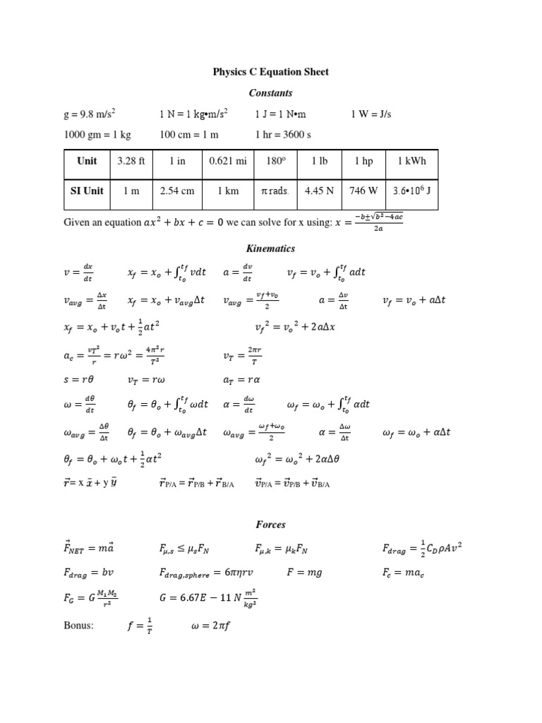 Electrostatics Equation Sheet | PDF