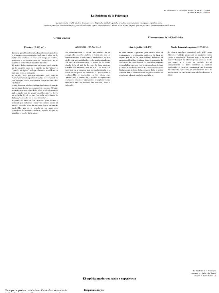 Episteme de La Psicología | PDF