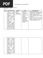 Modul Ajar Akidah Kelas XI | PDF