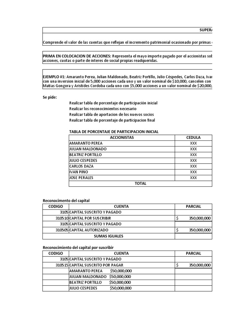 Prima en Colocacion de Acciones | PDF | Compartir (Finanzas) | Dividendo