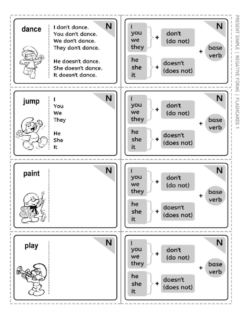 Grammar Flashcards Present Simple Forms - 004... | PDF