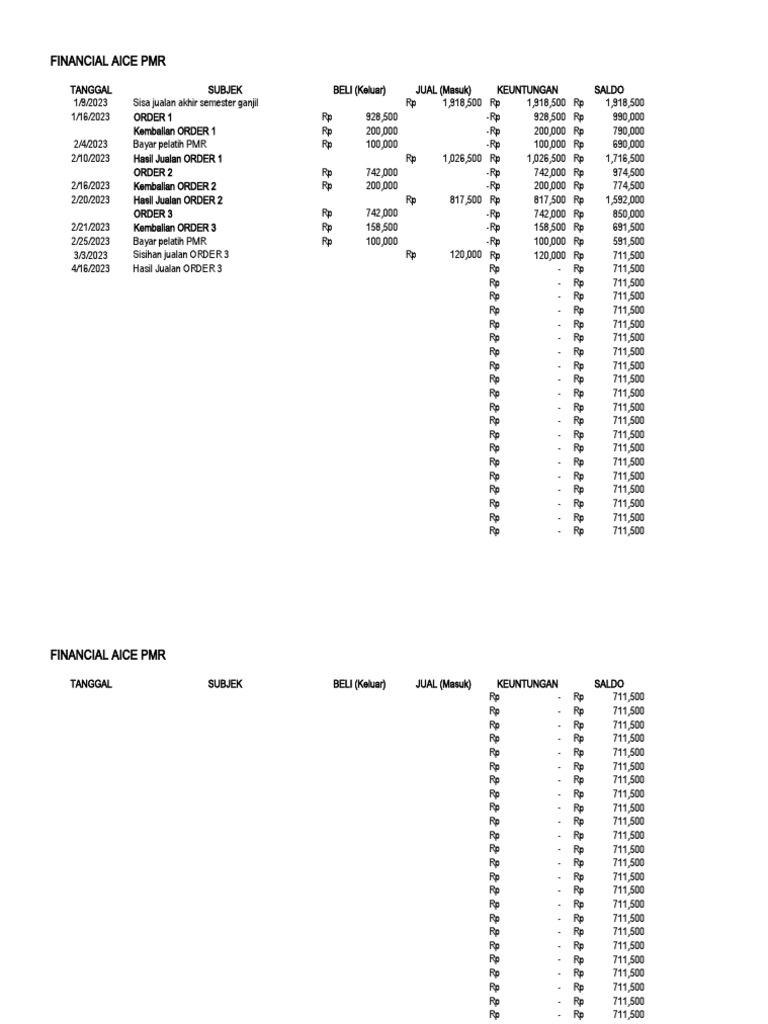 Pembukuan Aice | PDF