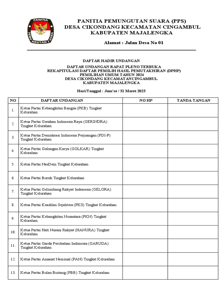 Rapat Pleno DPHP Desa Cikondang | PDF