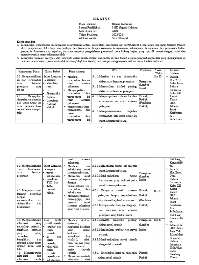 Silabus Atau ATP | PDF