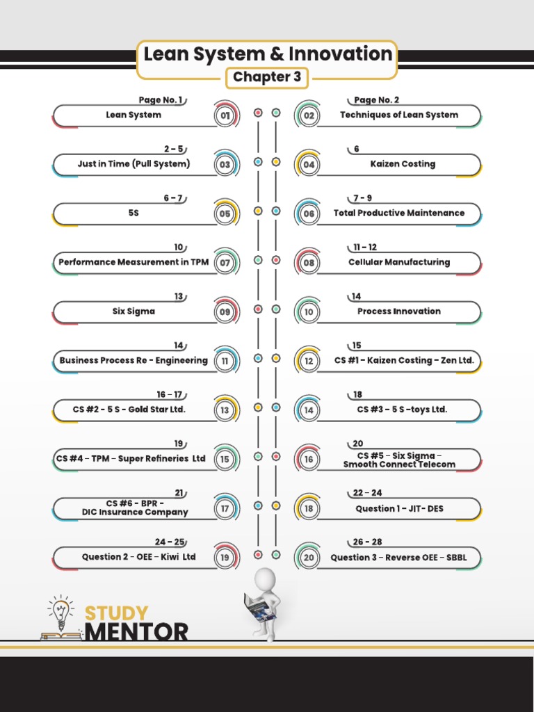 Magic Optimised Book Lean System Chapter 3 | PDF
