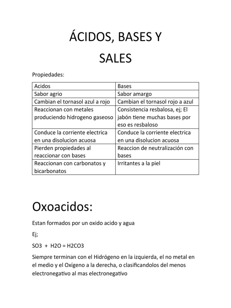 Acidos, Bases Y Sales | PDF