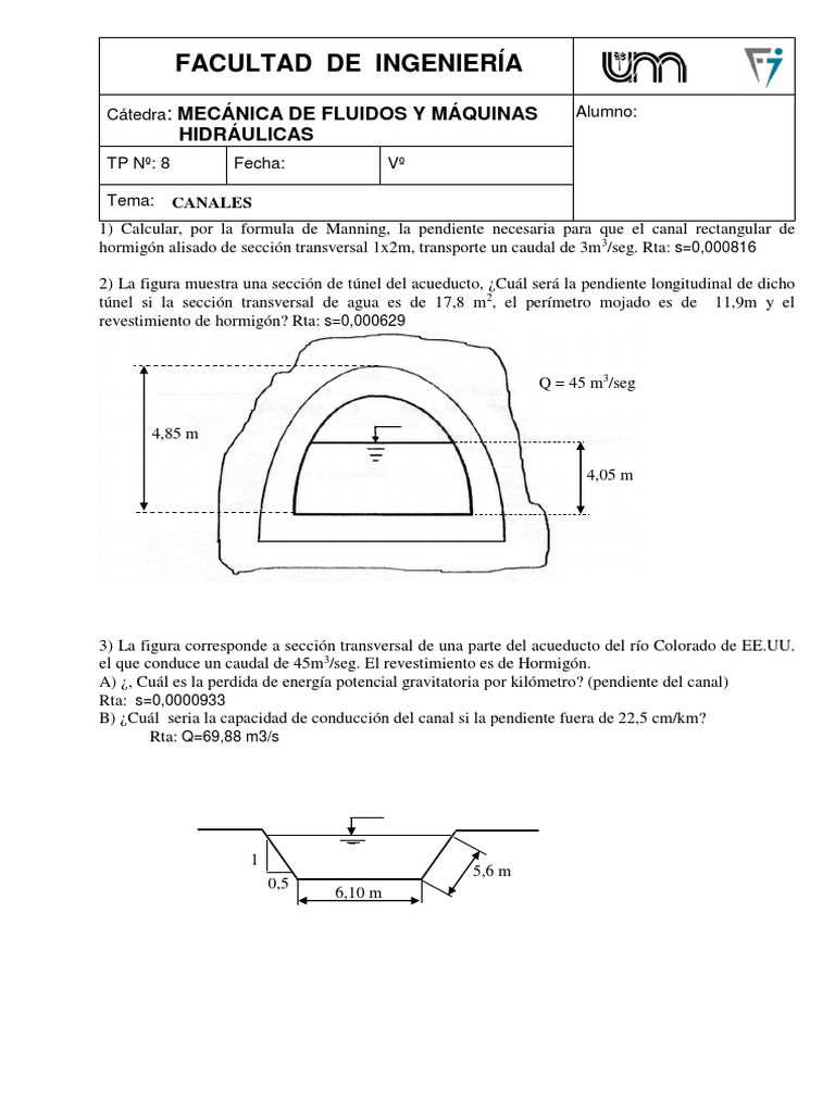 TP N°8 Canales | PDF