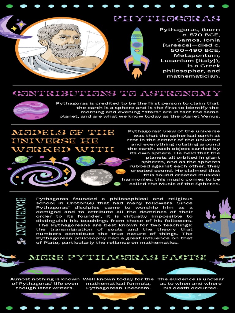 Pythagoras | PDF | Pythagoras | Science