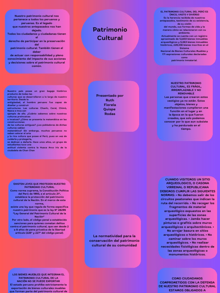 Patrimonio Cultural | Descargar gratis PDF | Perú | Patrimonio cultural