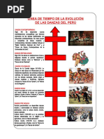 Danza Colonial | PDF | Carnaval | Colonización europea de las Américas