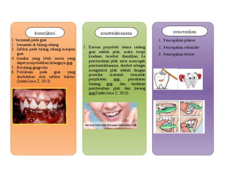 Infeksi Gusi dan Pencegahannya | PDF