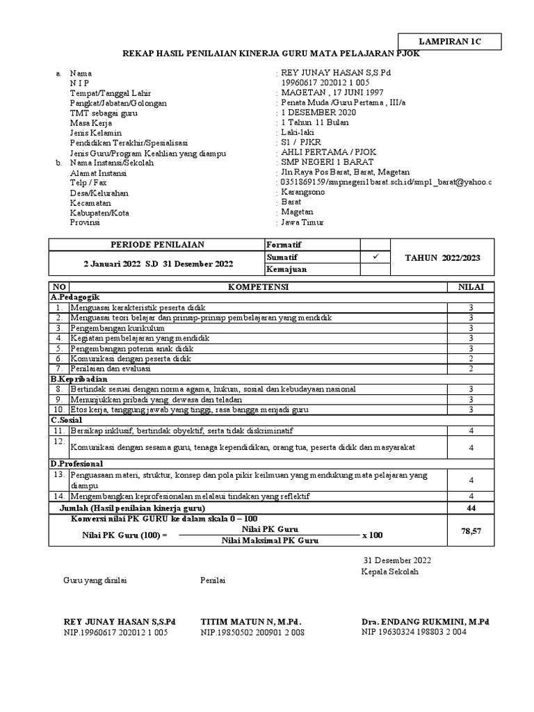Aplikasi-PKG-Gr Mapel SMP | PDF