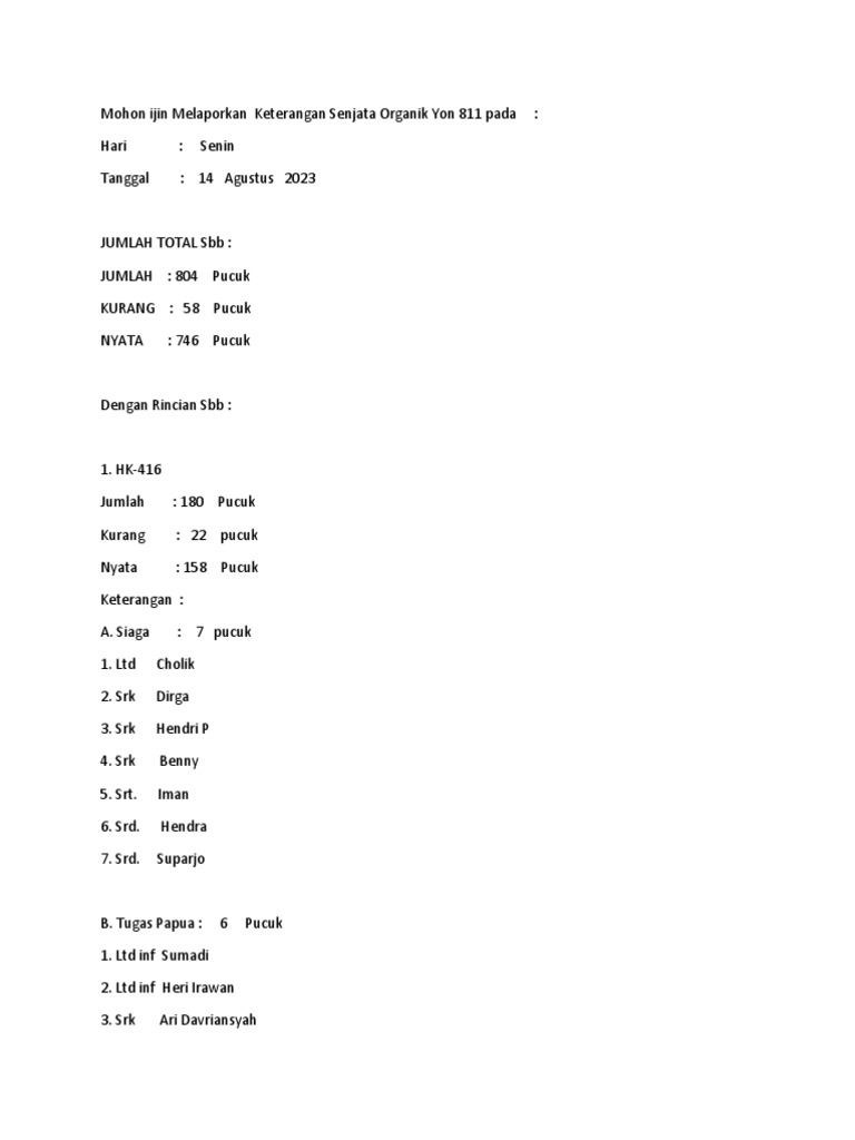 Mohon Ijin Melaporkan | PDF