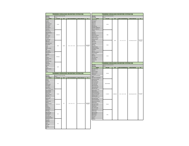 Undangan Training Sosialisasi Inventori System ESB | PDF