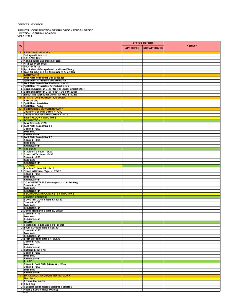 Defect List PMI Lombok Office | PDF | Ac Power Plugs And Sockets | Concrete