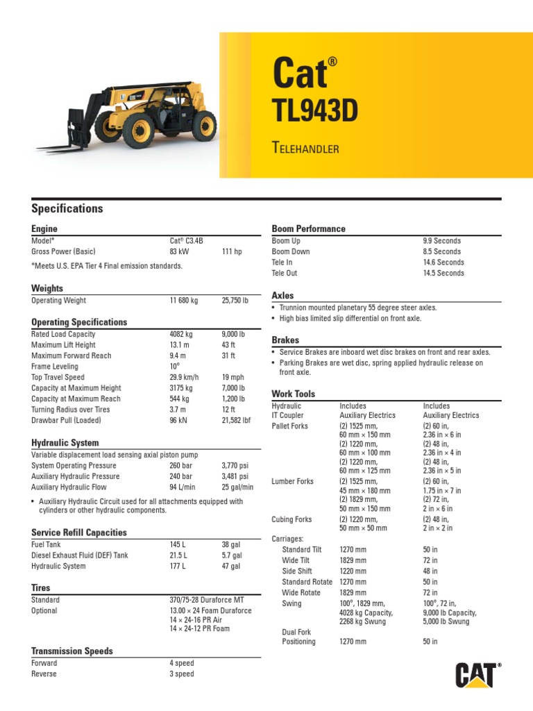 Tl943c Header | Download Free PDF | Horsepower | Vehicles
