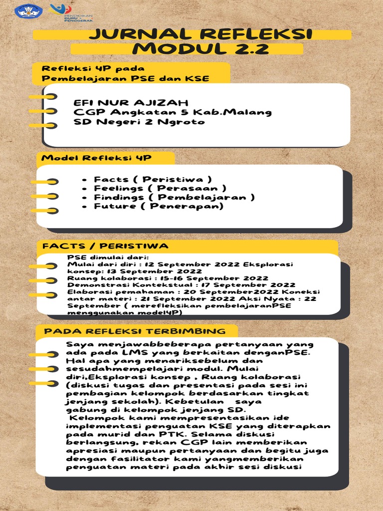 Jurnal Refleksi 2.2 | PDF