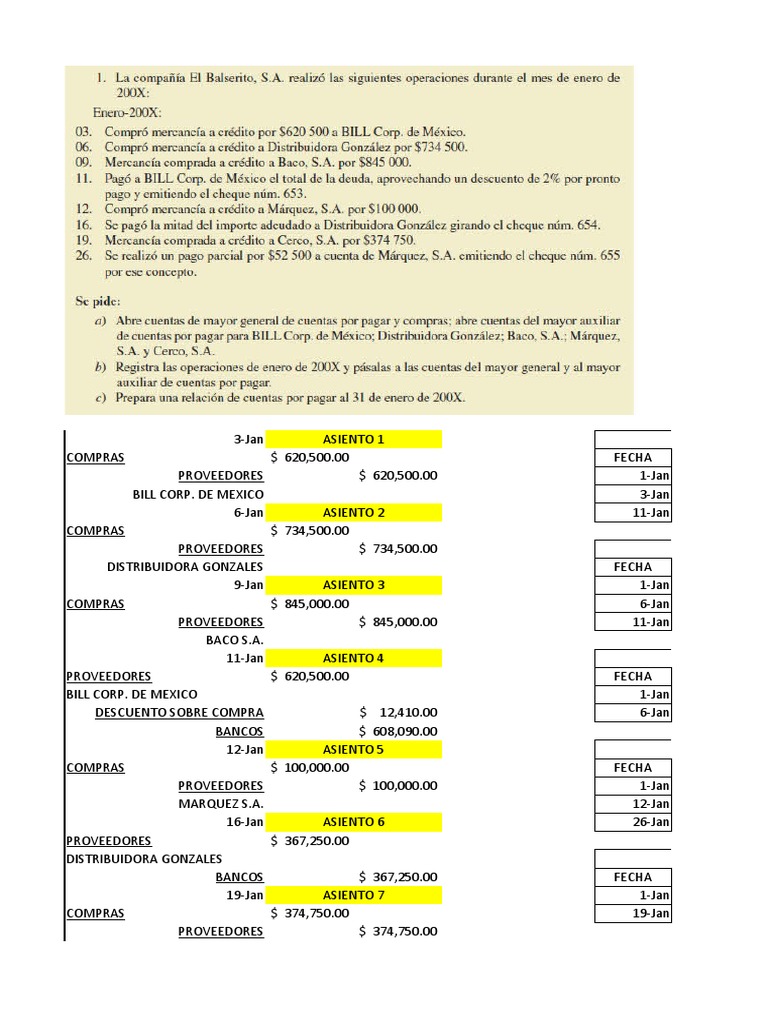 NIF - C9 Cuentas Incobrables | PDF | Industrias de servicio