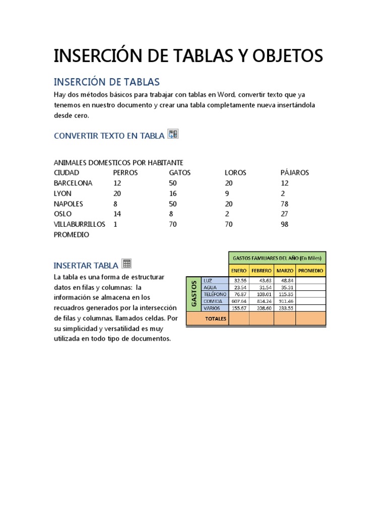 Inserción de Tablas y Objetos en Word | PDF | Microsoft Word ...