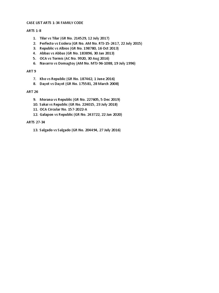 4-Digested CASE-LIST-ARTS-1-34-FCP | PDF