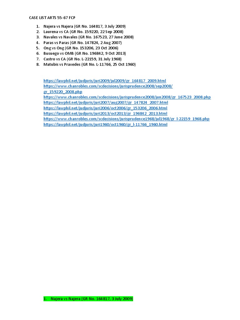 6-Digested CASE-LIST-ARTS-55 | PDF | Appeal | Lawsuit