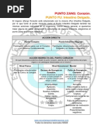 Versión en Espanol de Los Criterios STOPP START 3 | PDF | Medicamentos ...