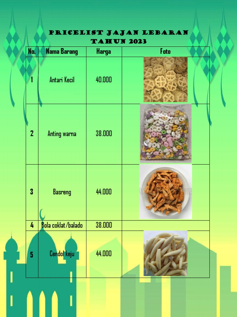 Pricelist Jajan Lebaran 2023 | PDF