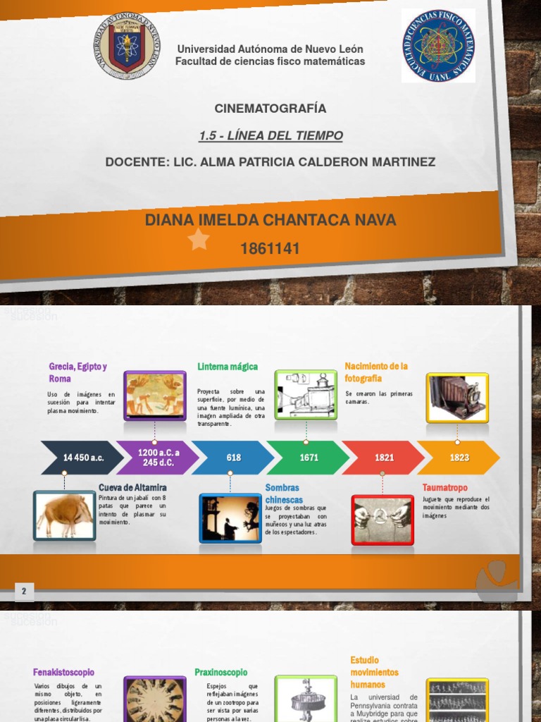 Linea Del Tiempo de La Historia Del Cine | PDF