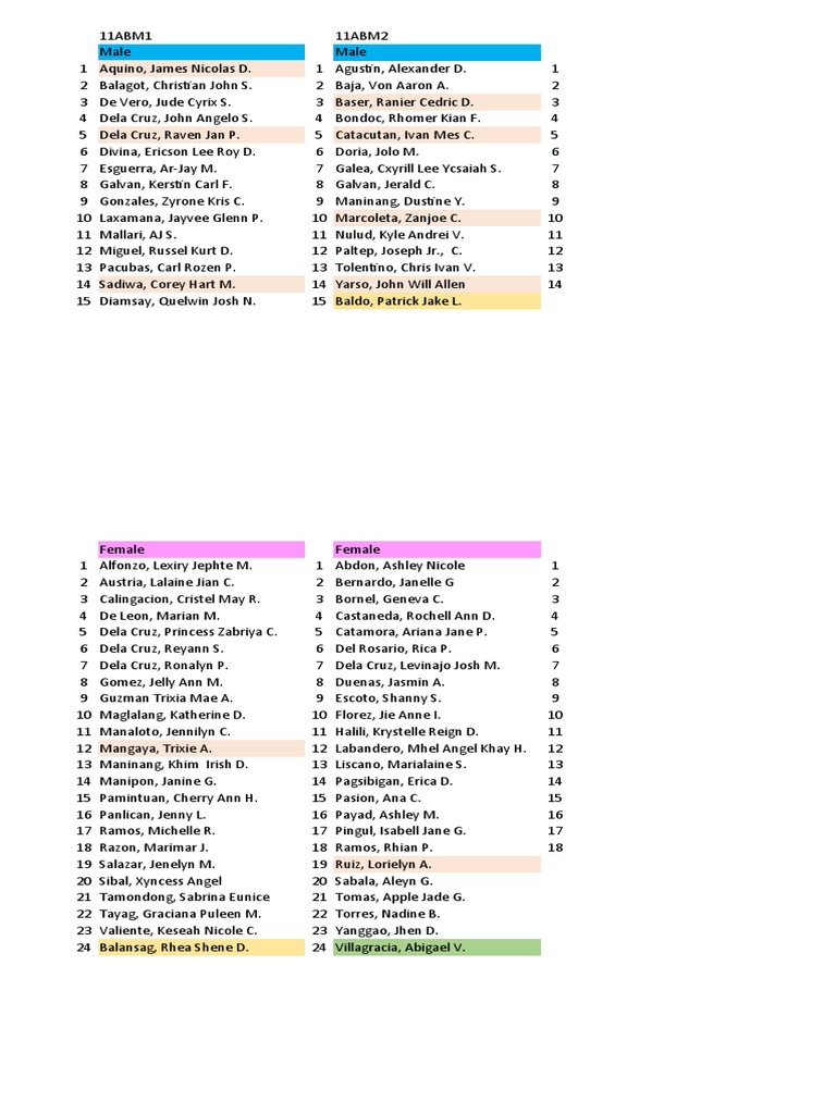 Grade 11 Sectioning | PDF