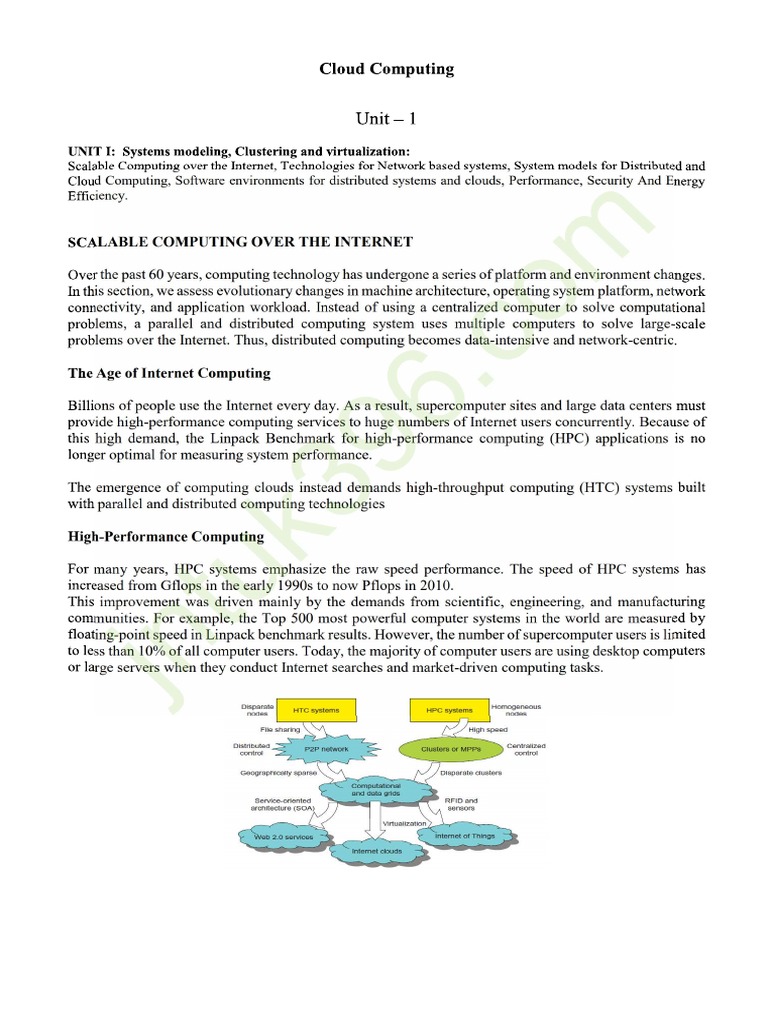 Cc Unit 1 Pdf