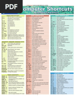 1000 Shortcut Keys in Computer PDF | PDF | Keyboard Shortcut ...