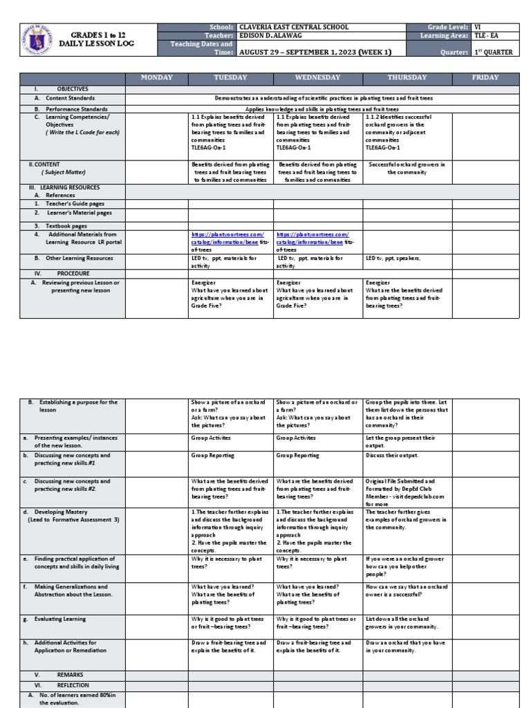 DLL - Tle 6 - Q1 - W1 | PDF | Learning | Teachers