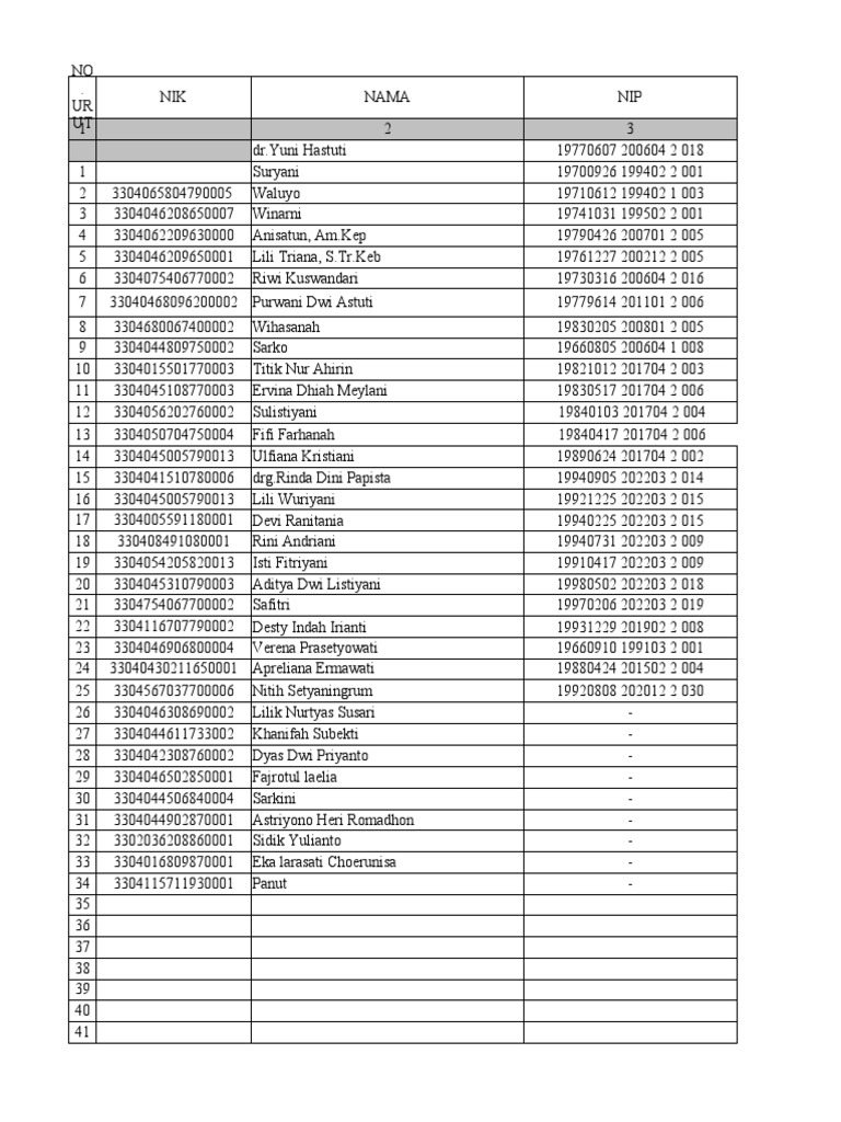 SPPD Bok 2023 Nifas | PDF | Health Care