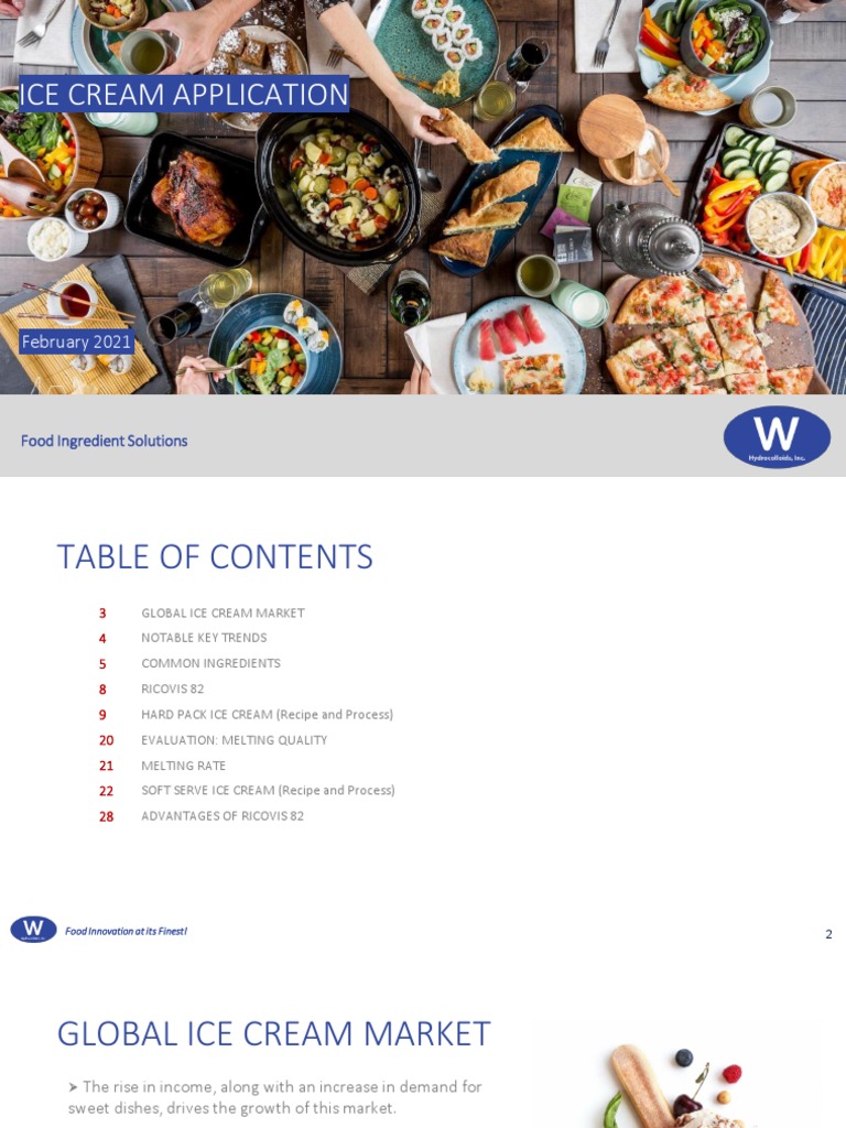 WHI PPT Ice Cream Application | PDF | Ice Cream | Milk