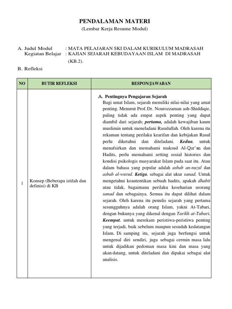 Kb. 2 LK - Resume Pendalaman Materi PPG 2022 | PDF Kb. 2 LK - Resume Pendalaman Materi PPG 2022 | PDF